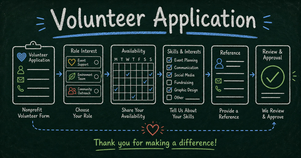 Volunteer Application Form: Templates and Questions That Work | FormHug
